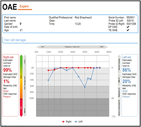 Why are most noise risk assessment reports inadequate, if not ...